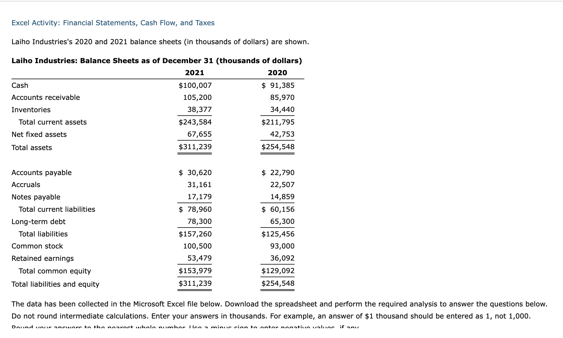 Solved Excel Activity: Financial Statements, Cash Flow, and | Chegg.com