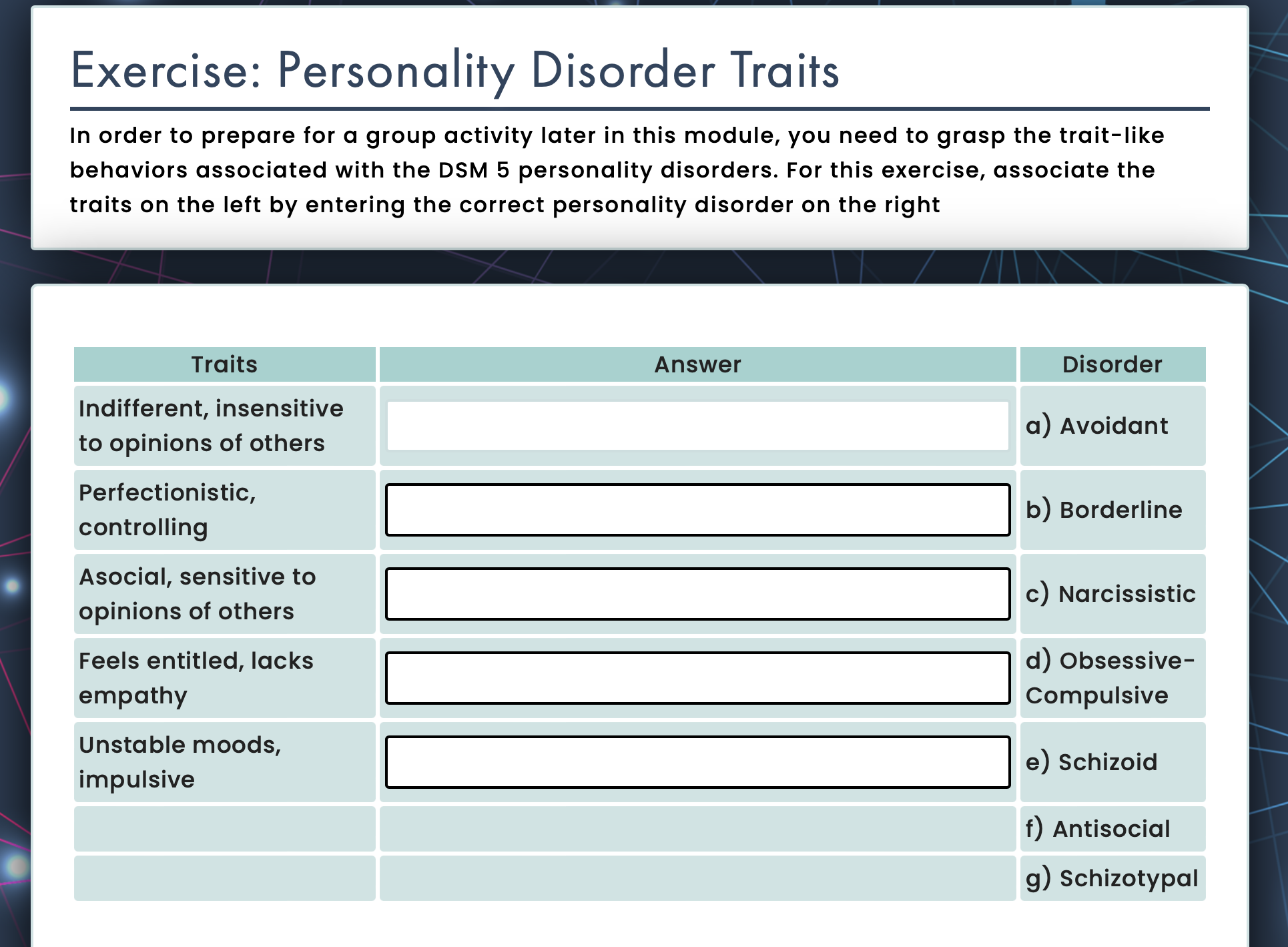 Solved Exercise: Personality Disorder Traits In order to | Chegg.com