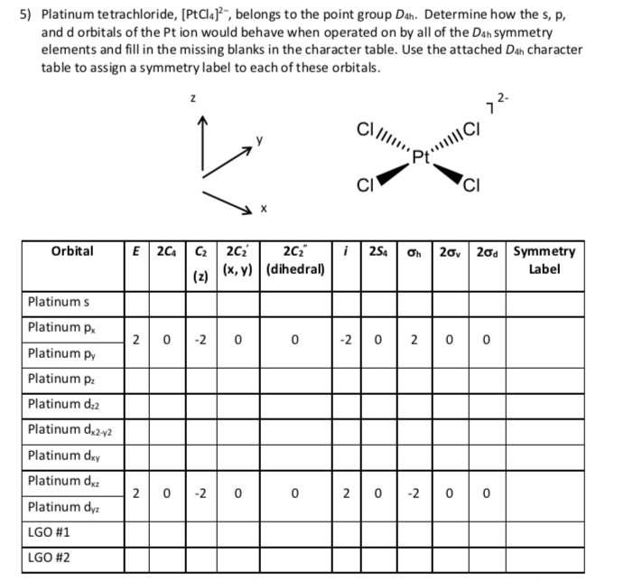 Solved 5) Platinum tetrachloride, [PtCl4, belongs to the | Chegg.com