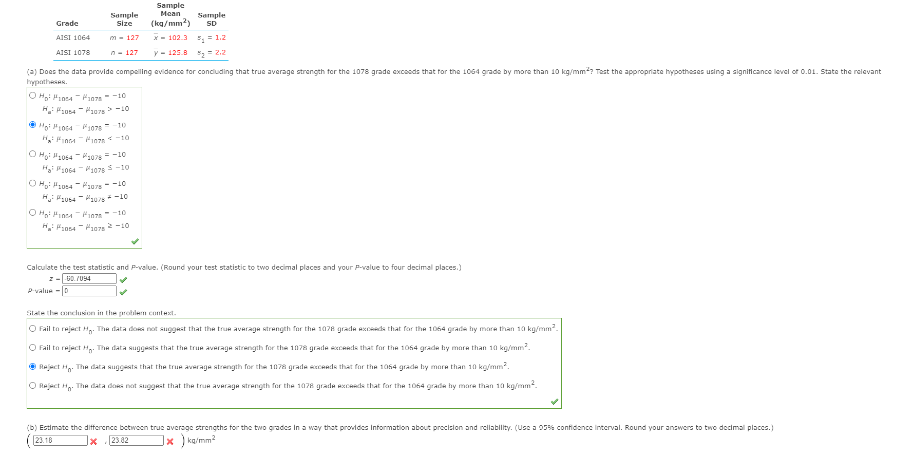 Solved Sample Size Grade Sample Mean Sample (kg/mm2) SD x = | Chegg.com