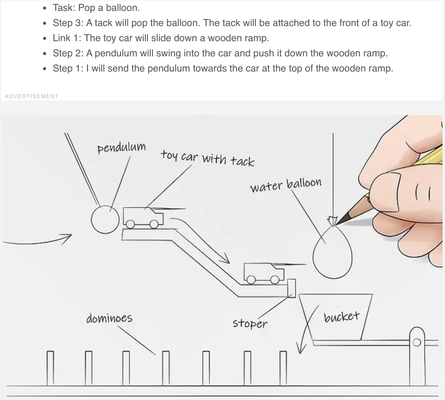 Solved I'm creating a Rube Goldberg device for my Physics | Chegg.com