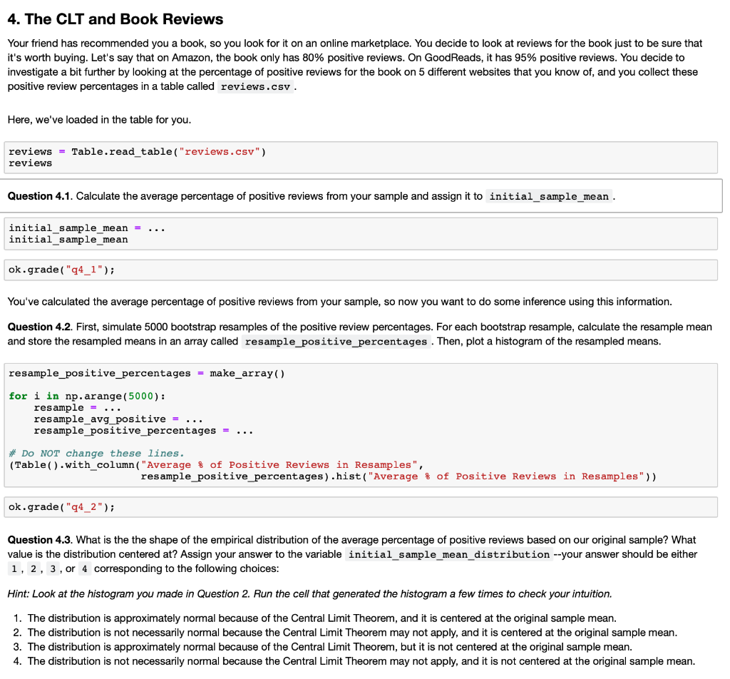 4. The CLT and Book Reviews Your friend has | Chegg.com