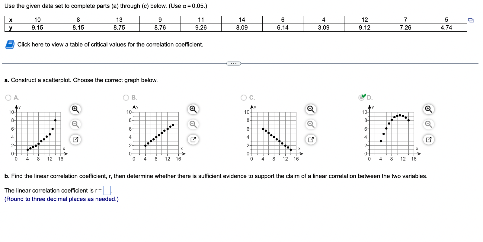 Solved b. ﻿Find the linear correlation ﻿coefficient, r, | Chegg.com