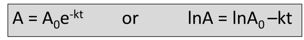 Solved Fill in the Blanks Use the integrated first order | Chegg.com