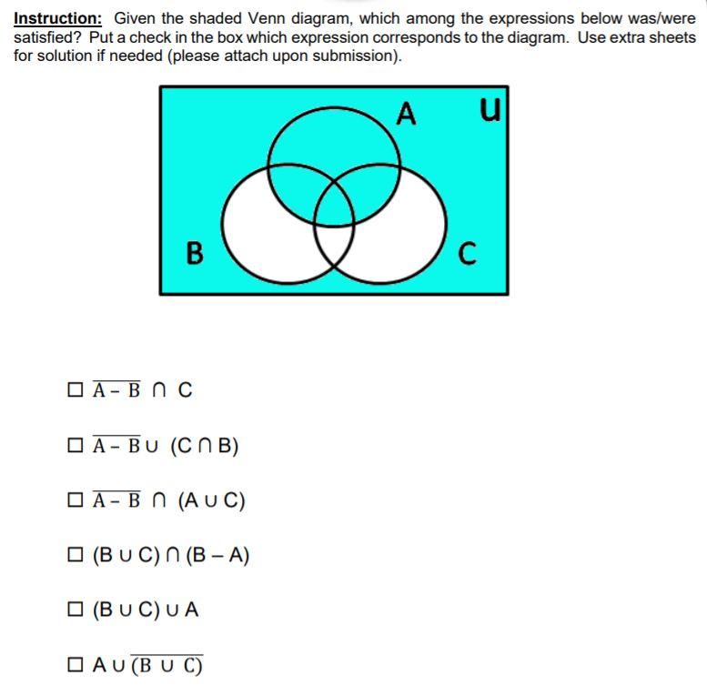 Solved Instruction: Given the shaded Venn diagram, which | Chegg.com