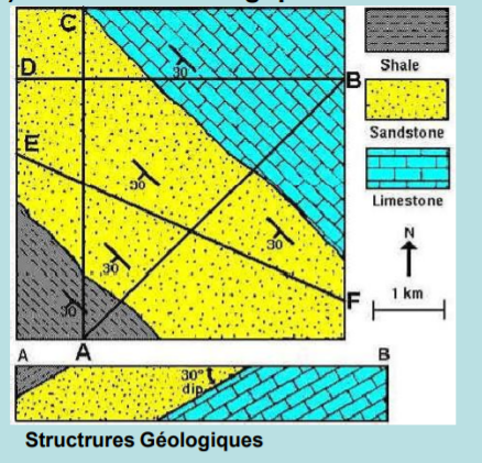 Solved For the map geological presented, build them sections | Chegg ...