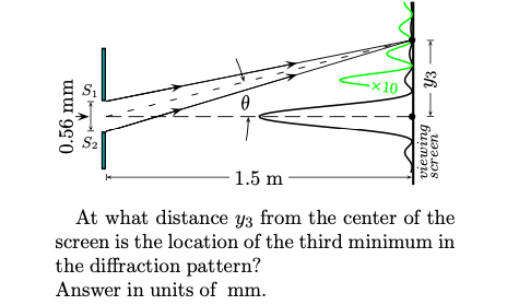 Solved Hint: Use a small angle approximation; e.g., sin 0 = | Chegg.com