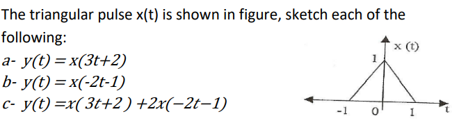 Solved The triangular pulse x(t) is shown in figure, sketch | Chegg.com