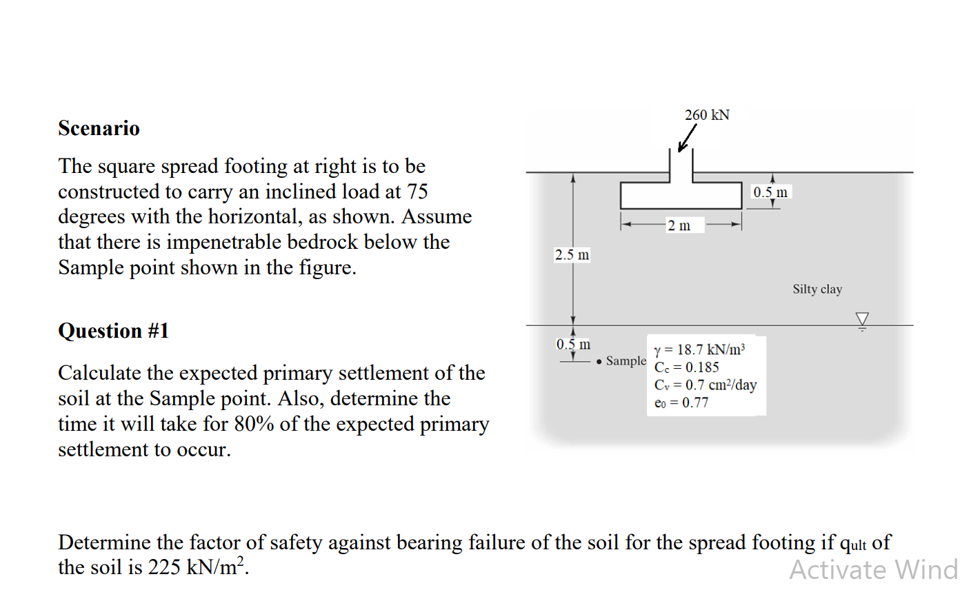 Solved ScenarioThe square spread footing at right is to | Chegg.com