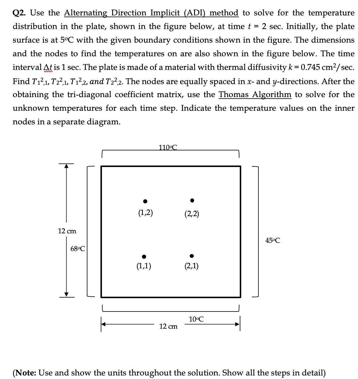Solved Q2. Use the Alternating Direction Implicit (ADI) | Chegg.com