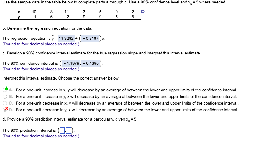 Solved Use the sample data in the table below to complete | Chegg.com