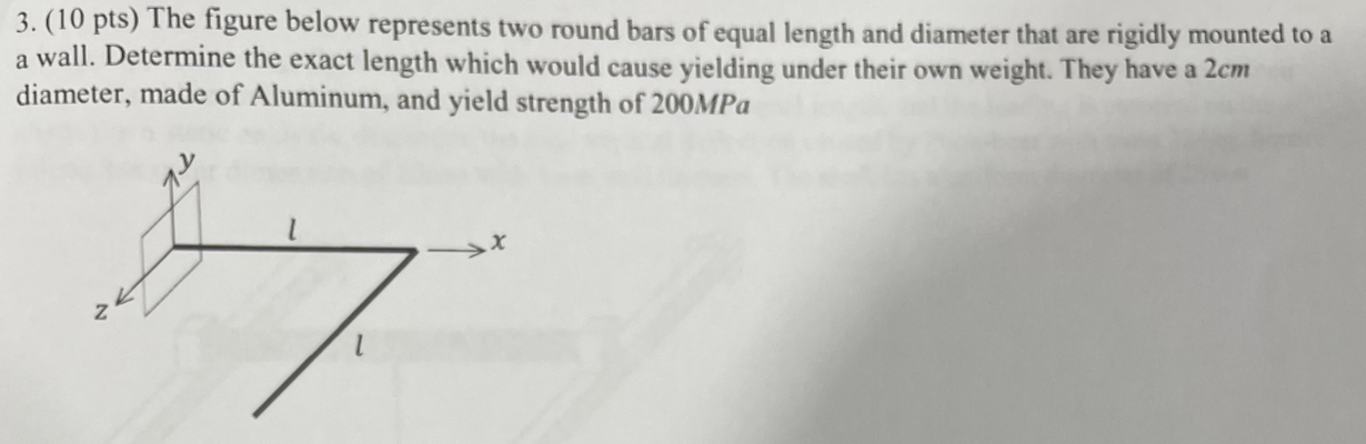 Solved The figure below represents two round bars of equal | Chegg.com