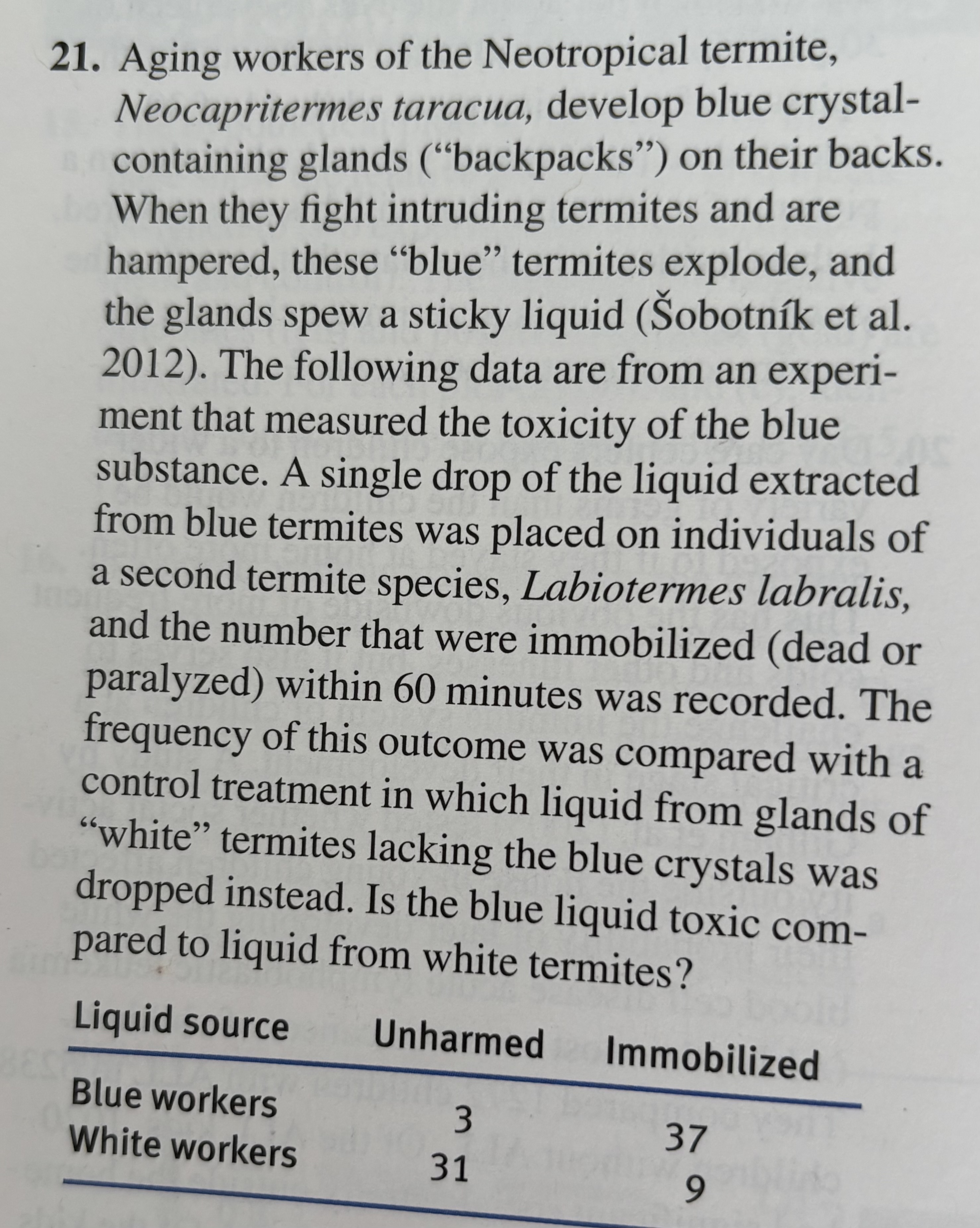 Solved Write 1-2 complete sentences in which you draw a | Chegg.com