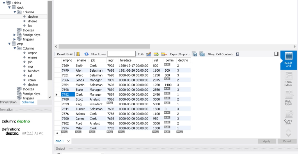 Solved Tables -dept Columns deptno commando select * from | Chegg.com