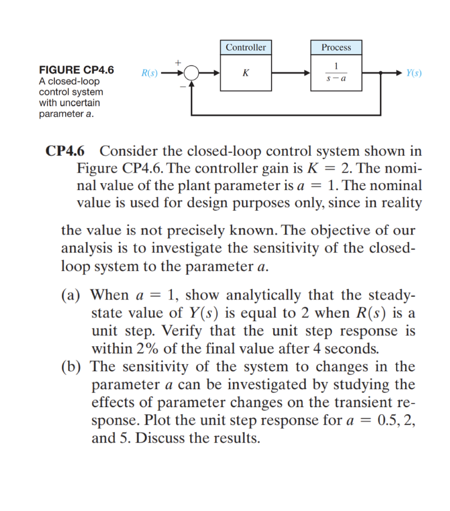 Solved Controller Process 1 R(S) K Y(S) S-a FIGURE CP4.6 A | Chegg.com