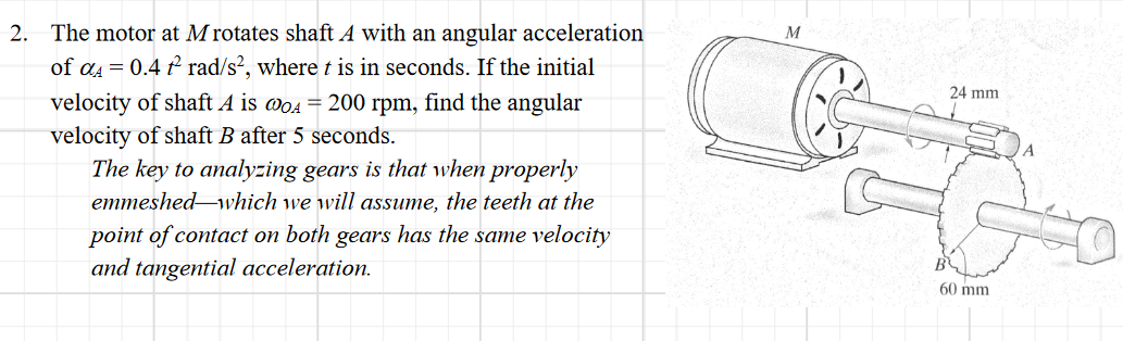 Solved 2. The motor at M rotates shaft A with an angular | Chegg.com
