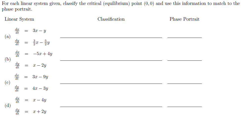 Solved For each linear system given, classify the critical | Chegg.com