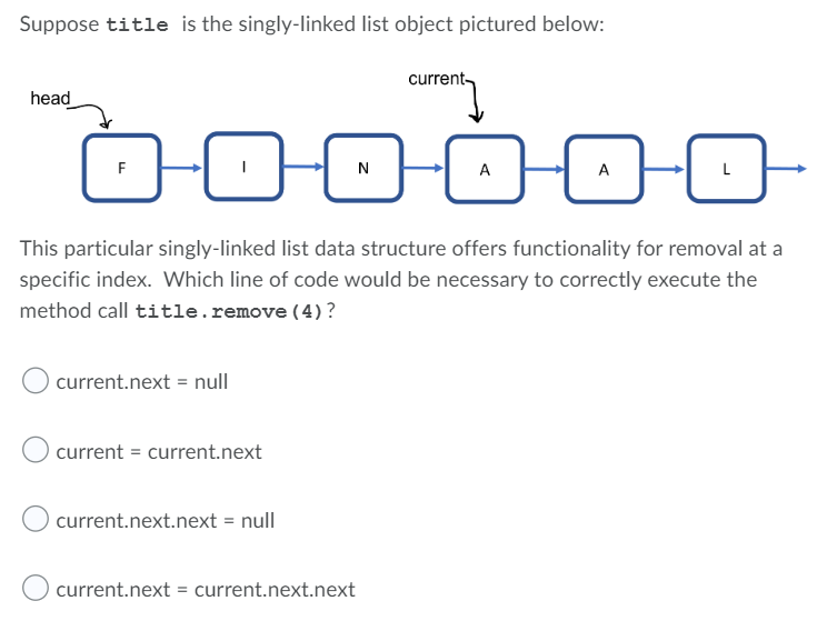 Solved Suppose title is the singly-linked list object | Chegg.com