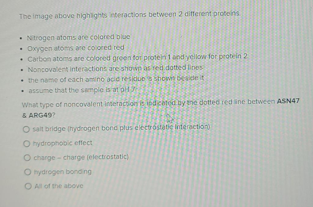 Solved The image above highlights interactions between 2 | Chegg.com