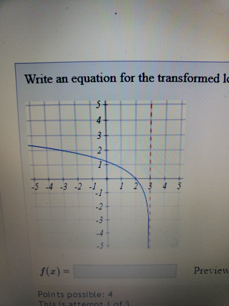Solved write an equation for the transformed logarithm shown | Chegg.com