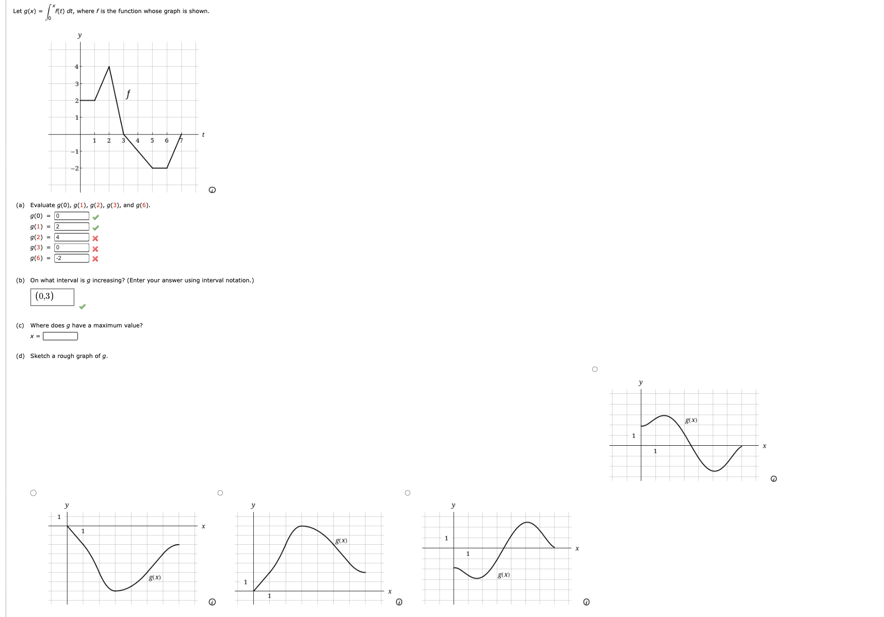 Solved Let g(x)=∫0xf(t)dt, where f is the function whose | Chegg.com