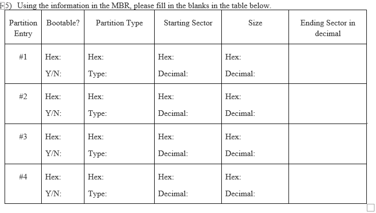 Solved 5) Using the information in the MBR, please fill in | Chegg.com
