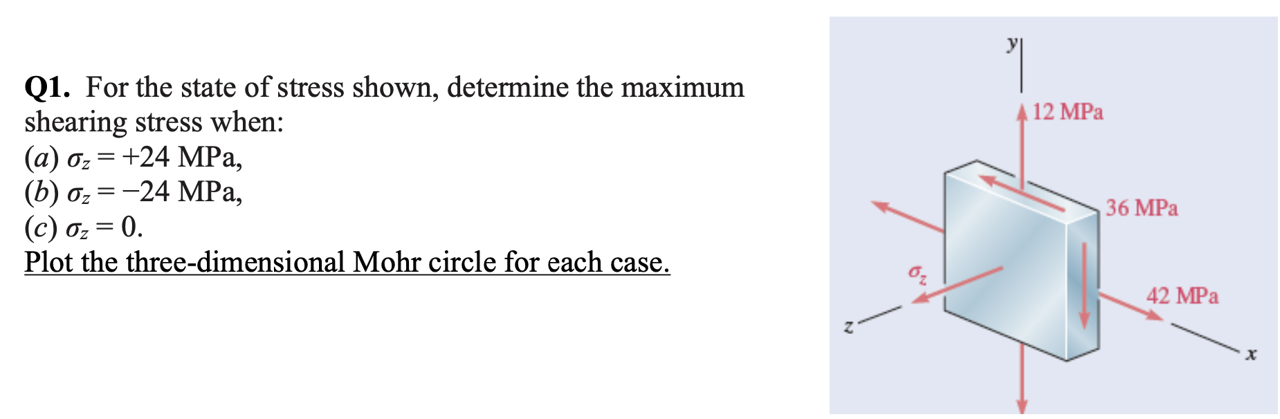 Solved Q1. For the state of stress shown, determine the | Chegg.com