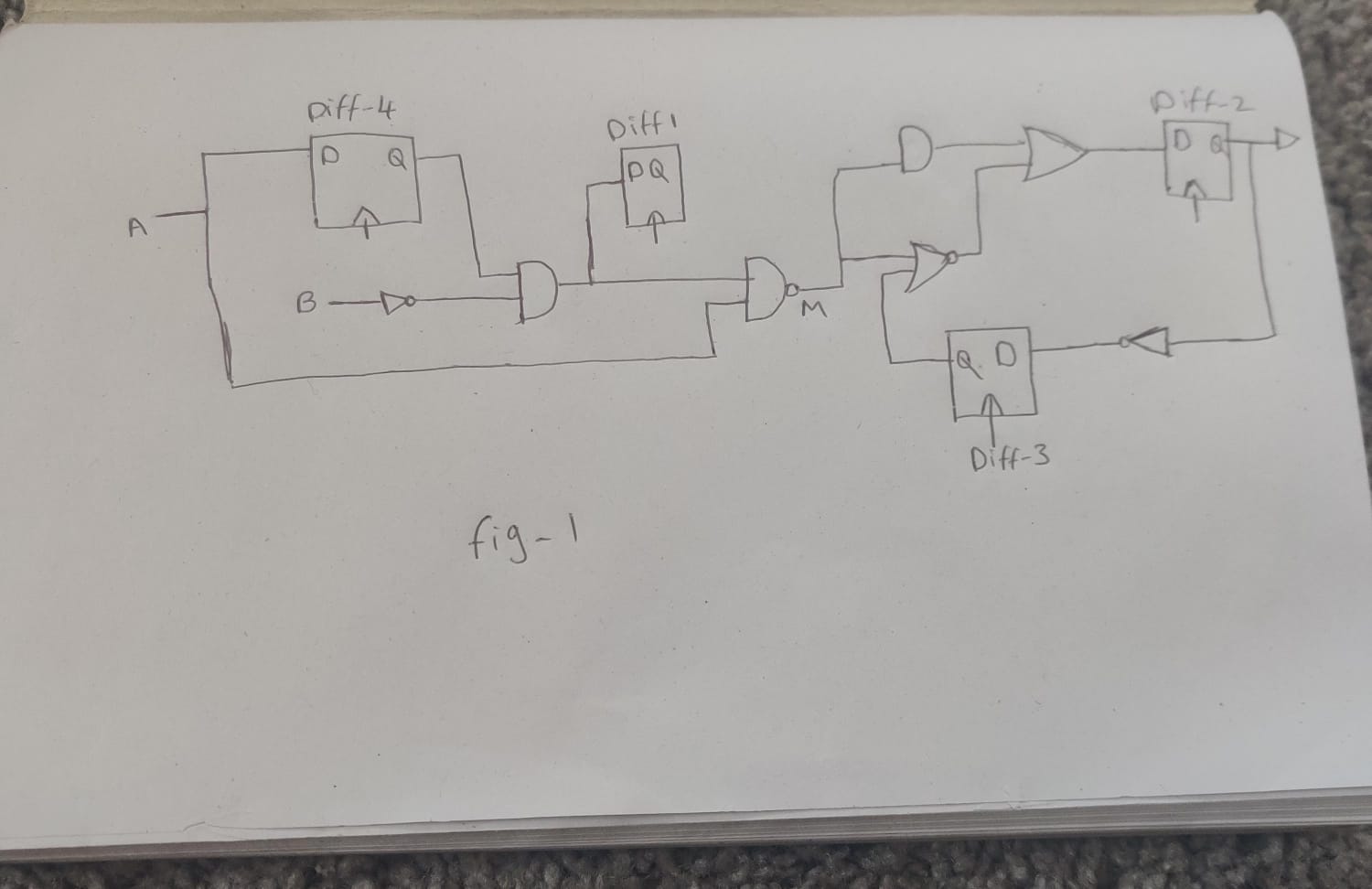 Solved Consider the circuit shown in Fig. 1. ﻿Insert all | Chegg.com