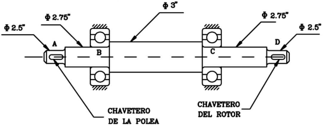 1.- Fig. 1a shows the diagram of a centrifugal fan | Chegg.com