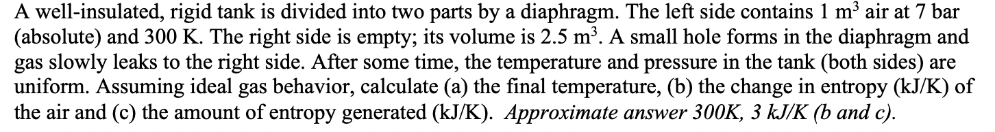 Solved A well-insulated, rigid tank is divided into two | Chegg.com
