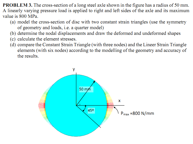 Solved by an EXPERT PROBLEM 3. ﻿The cross-section of a long steel axle ...