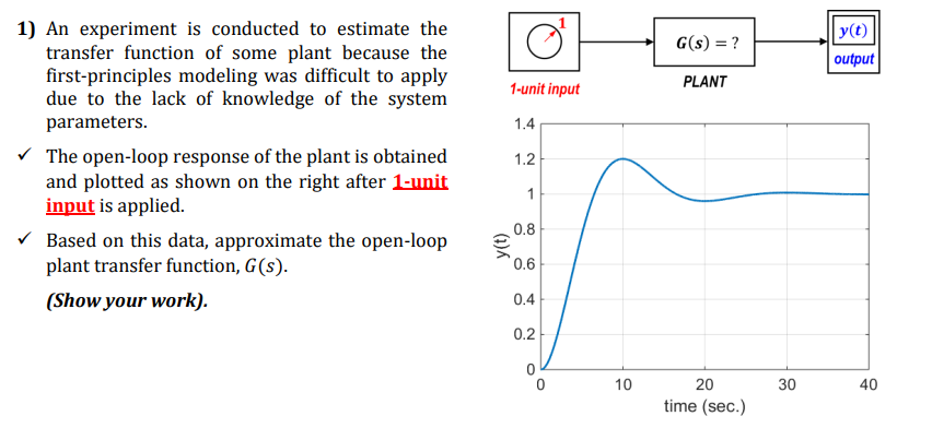 Solved 1) An experiment is conducted to estimate the | Chegg.com