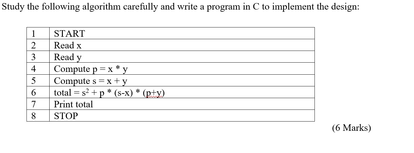 Solved Study the following algorithm carefully and write a | Chegg.com