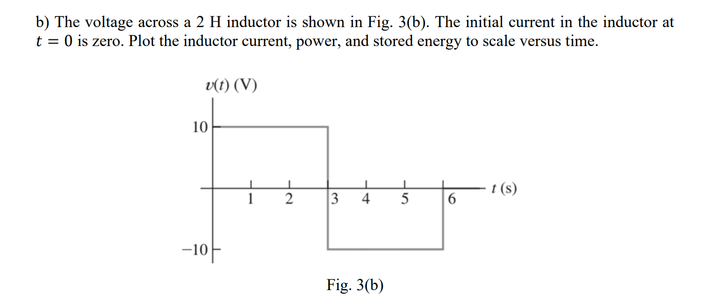 b) The voltage across a 2H inductor is shown in Fig. | Chegg.com