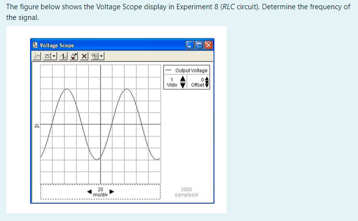 Solved The figure below shows the Voltage Scope display in | Chegg.com