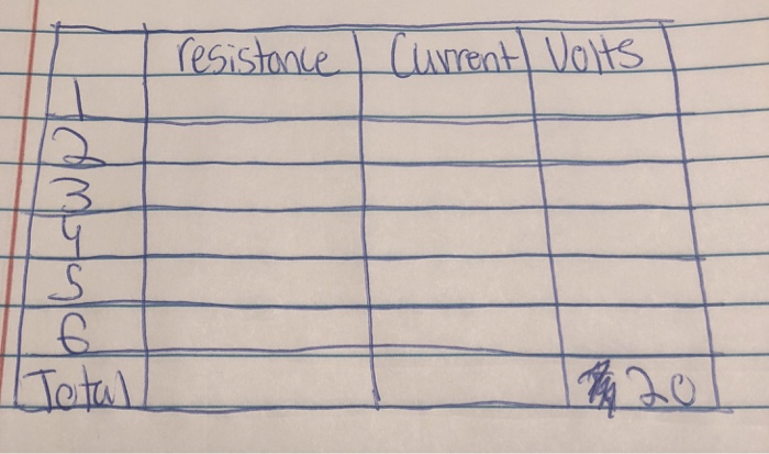 Solved R1 R2 R3 R4 R5 R6 | Chegg.com