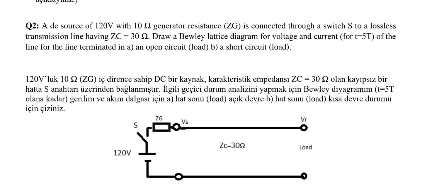 Q2: A dc source of 120 V with 10Ω generator | Chegg.com