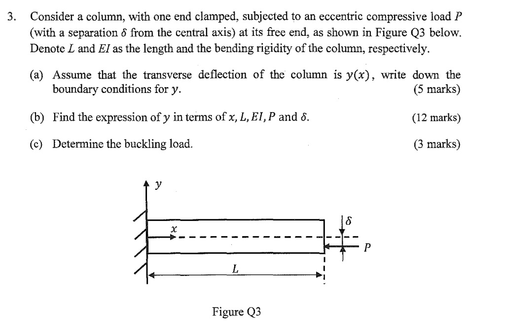 Solved 3. Consider a column, with one end clamped, subjected | Chegg.com