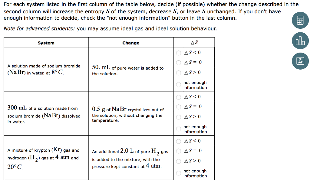 Solved For each system listed in the first column of the | Chegg.com