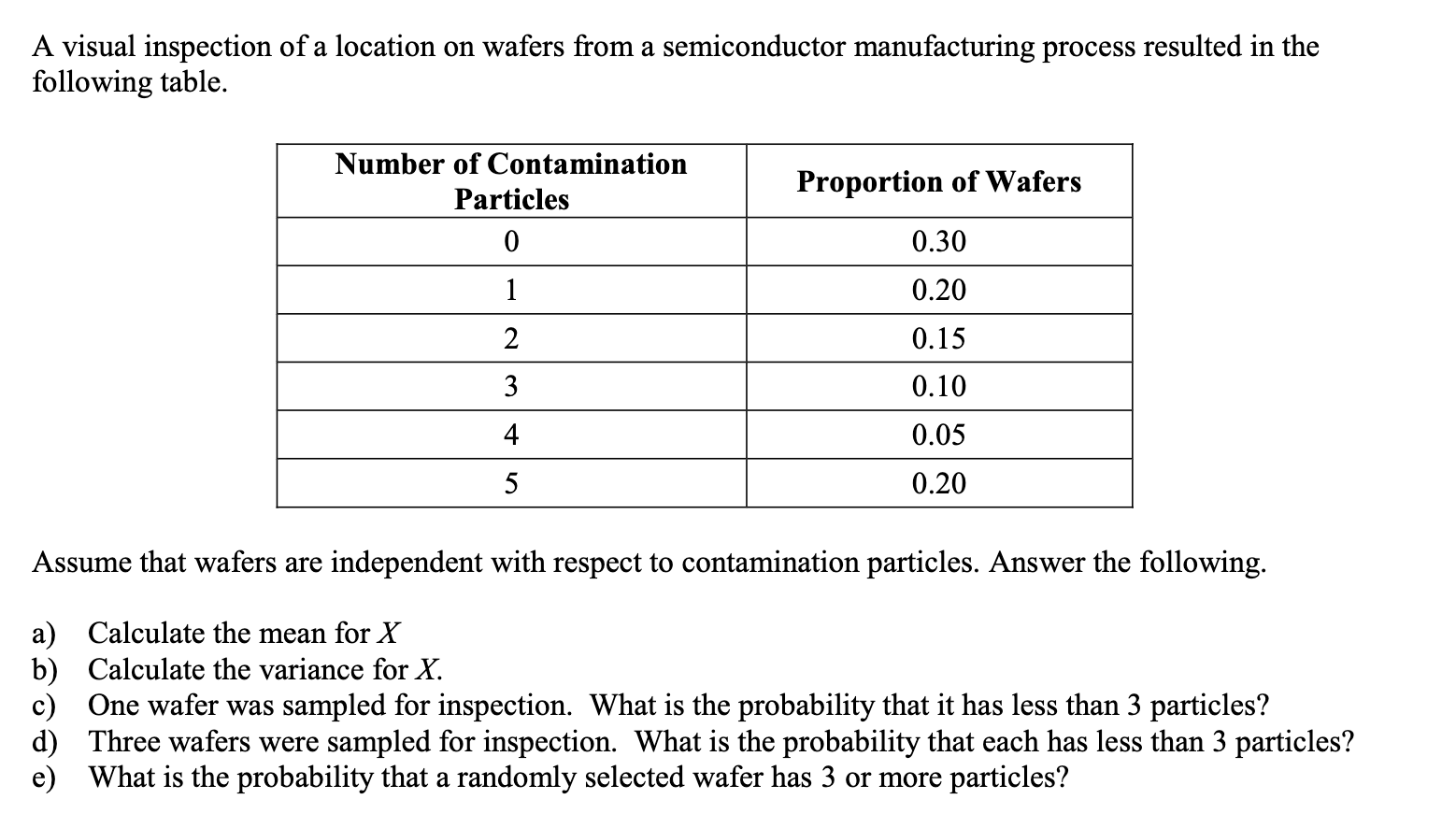 Solved A visual inspection of a location on wafers from a | Chegg.com