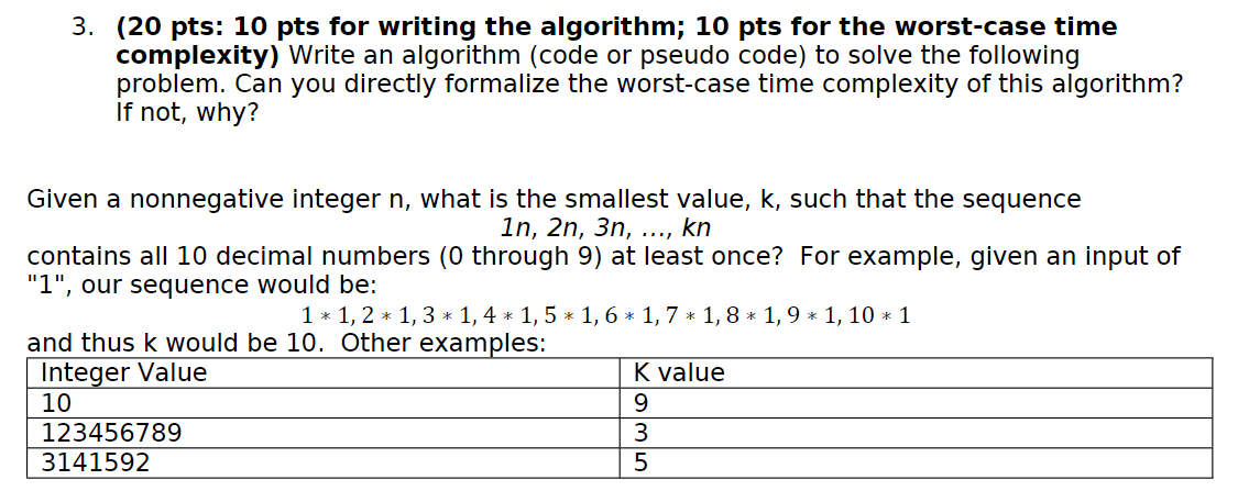 Solved 3. ( 20 pts: 10 pts for writing the algorithm; 10 pts | Chegg.com