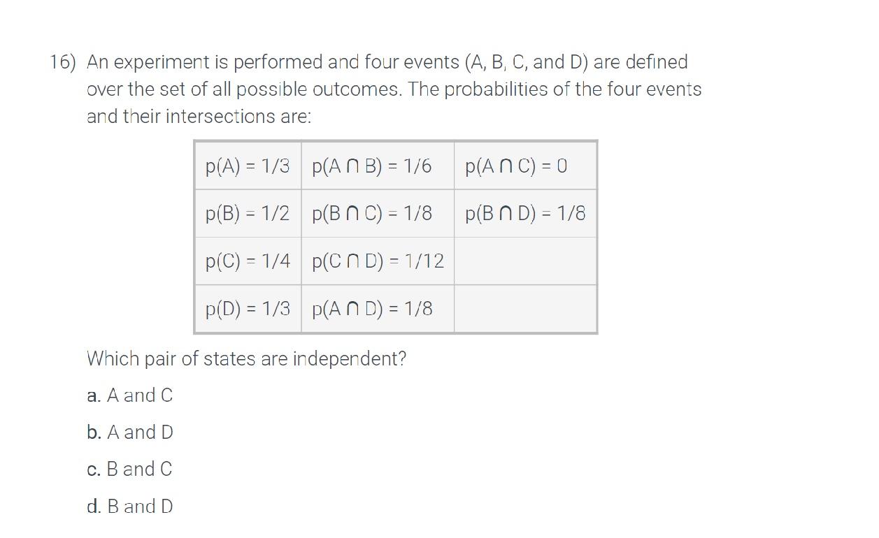 Solved 6) An experiment is performed and four events (A,B,C, | Chegg.com
