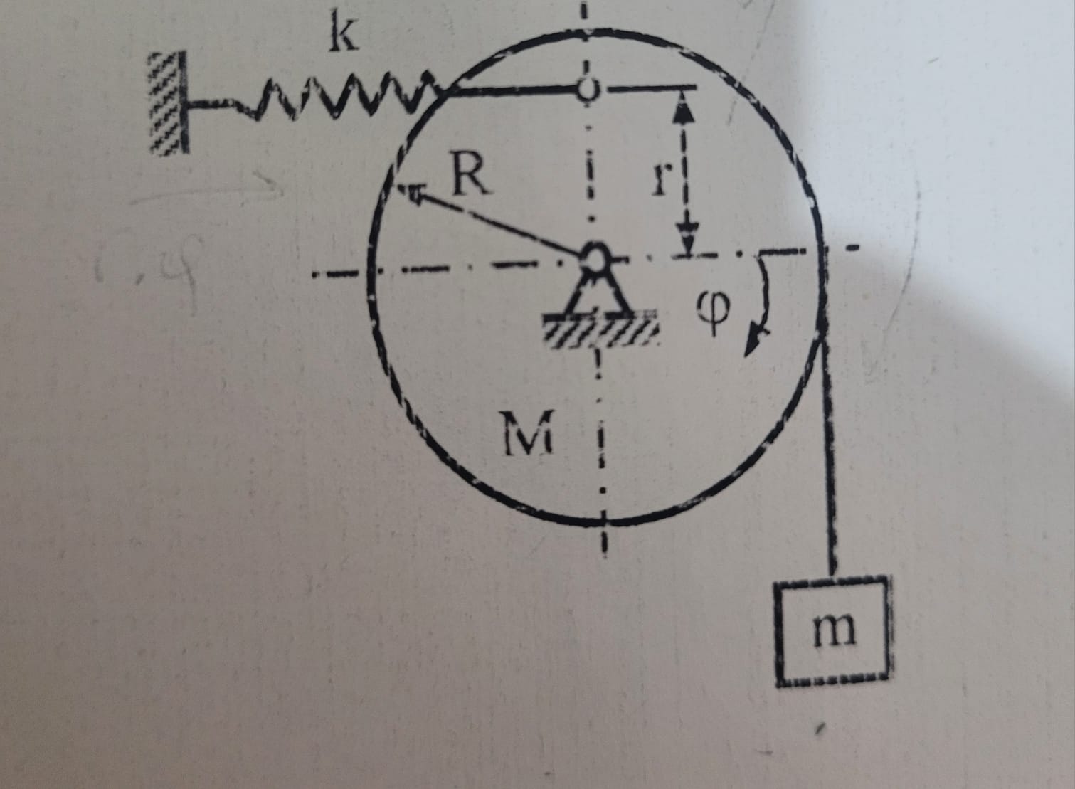 Solved Find the Lagrangian equation of motion of the | Chegg.com Solved Find the Lagrangian equation of motion of the | Chegg.com