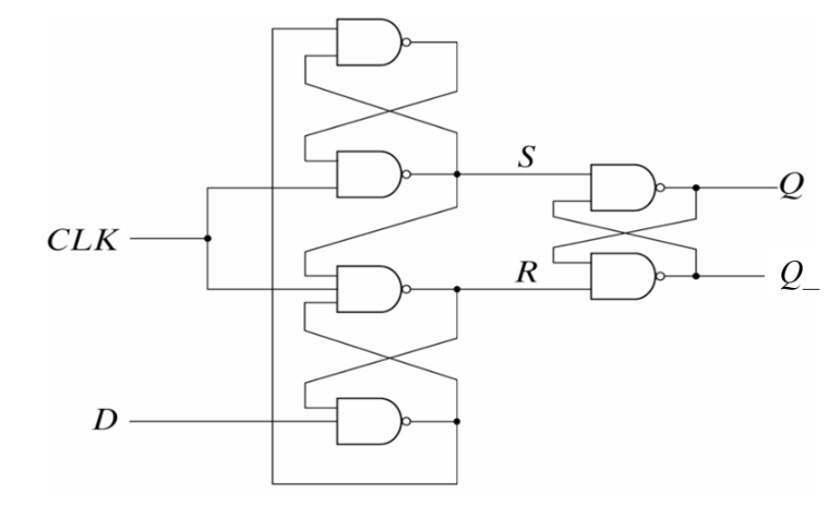 Solved Could someone help me to write the hspice code for | Chegg.com