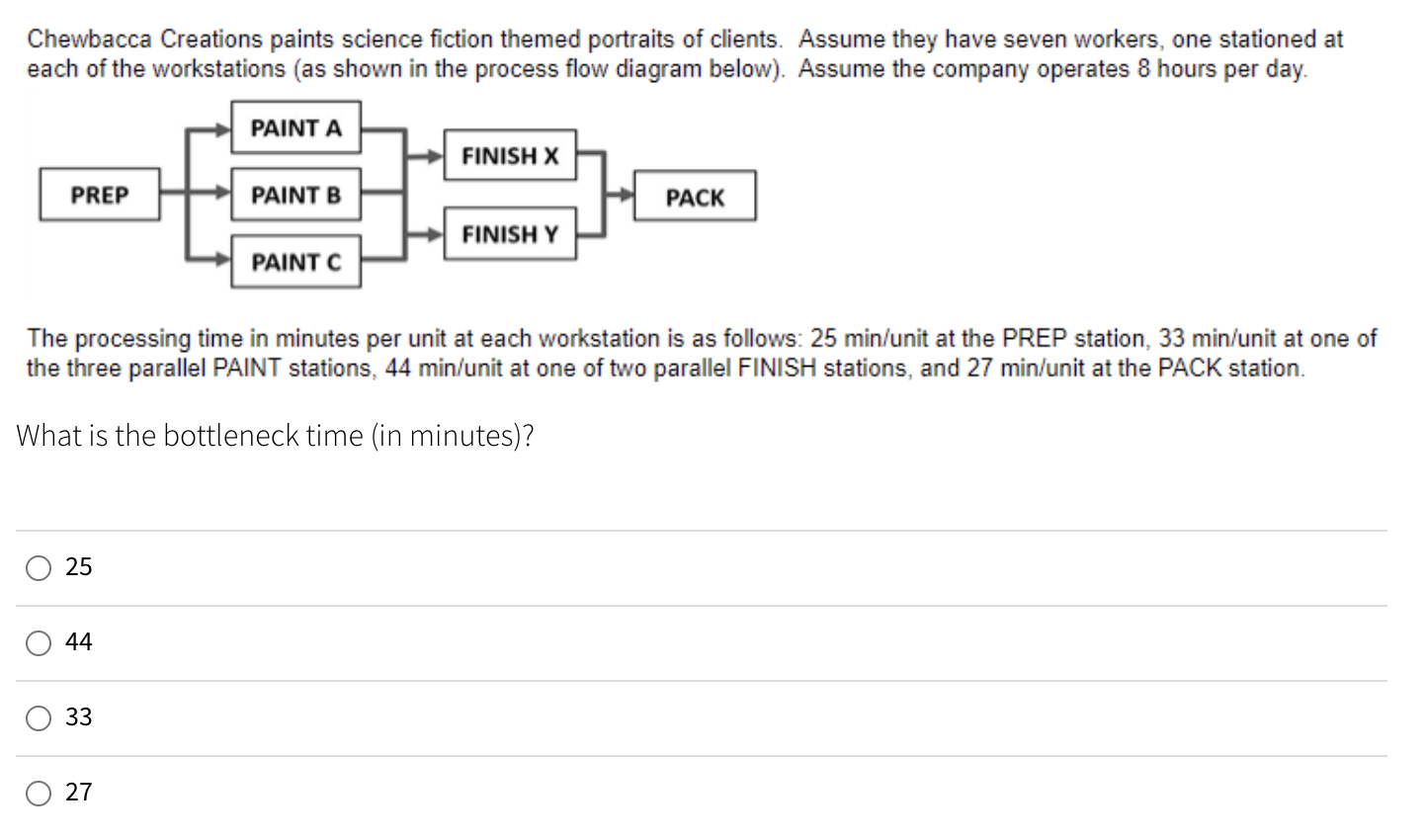 Solved What is the throughput time (in minutes)? What is | Chegg.com
