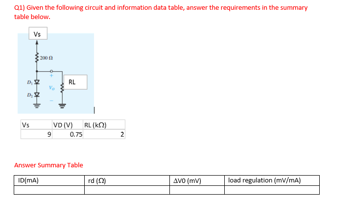 Solved Q1) Given the following circuit and information data | Chegg.com