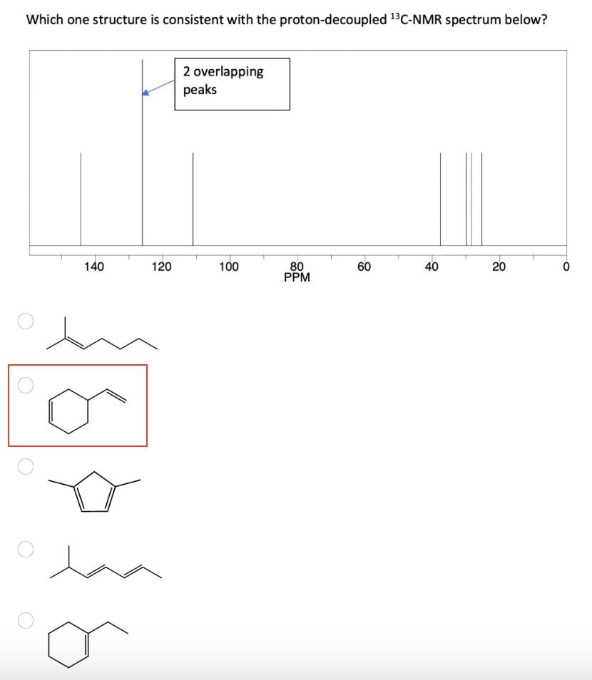 Solved Which one structure is consistent with the | Chegg.com