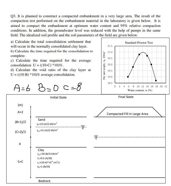 Solved Q3. It is planned to construct a compacted embankment | Chegg.com