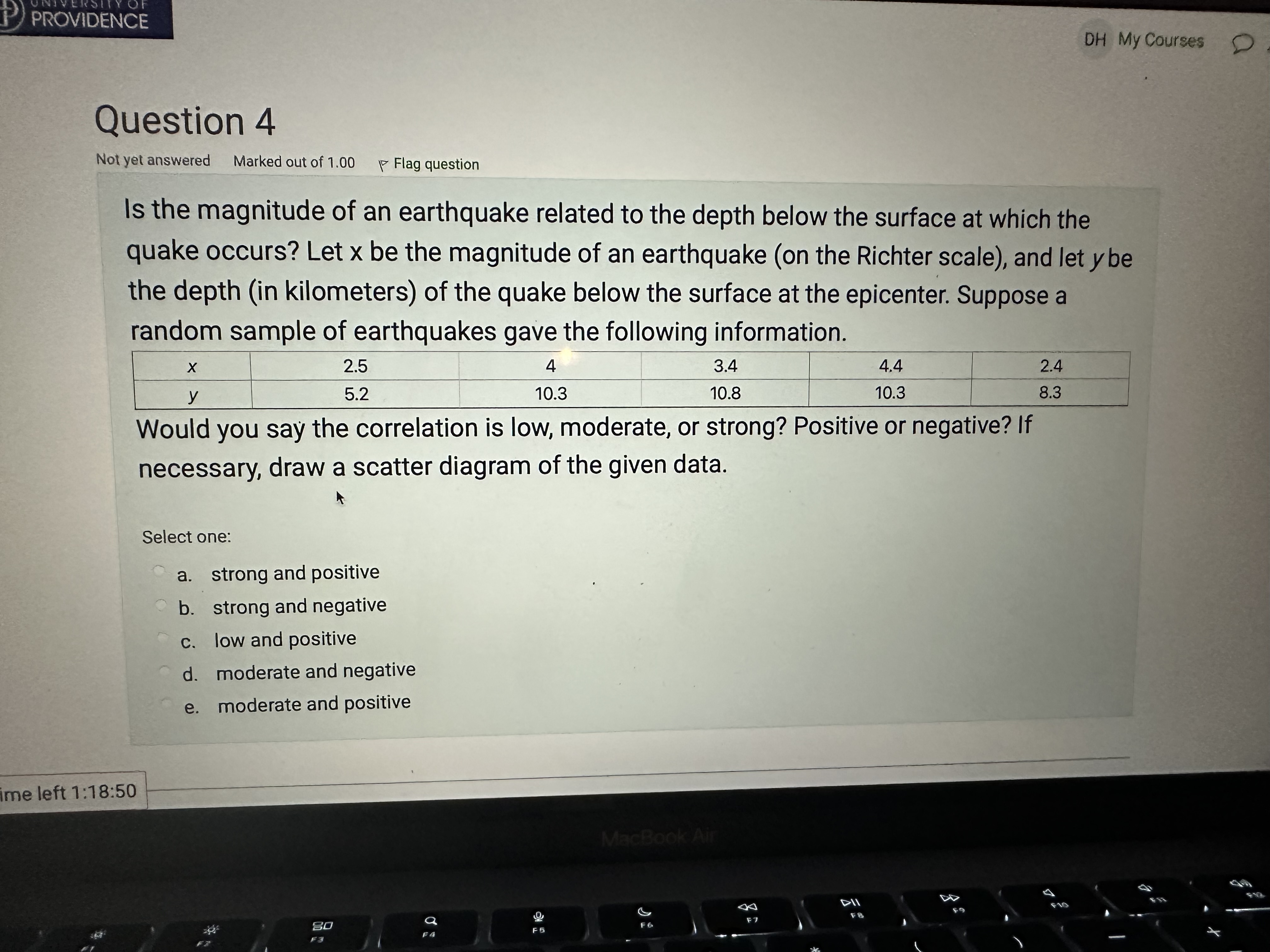 Solved Is the magnitude of an earthquake related to the | Chegg.com
