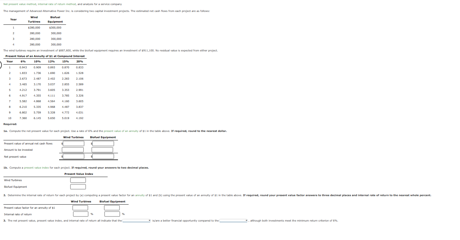 Solved Net present value method, internal rate of retum | Chegg.com